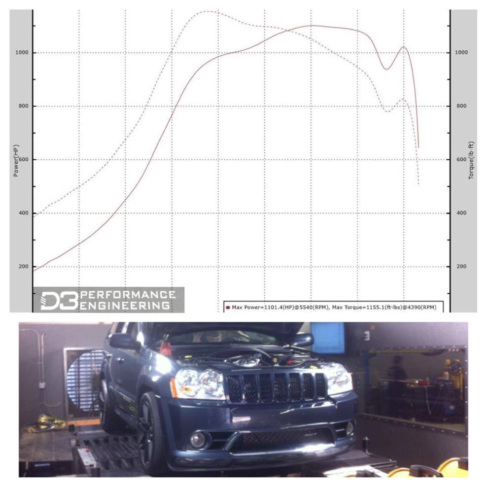 D3 Performance Engineering Jeep runs 9s! | FabricationLife